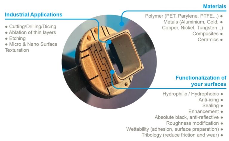 Texturation laser : haute précision en traitement de surface | HEF