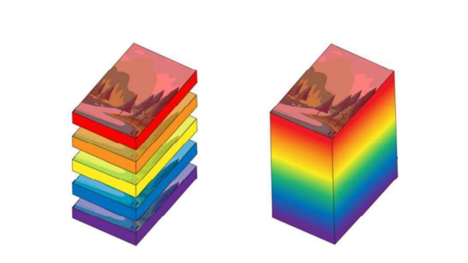 HEF – surface materials engineering and surface treatment engineering